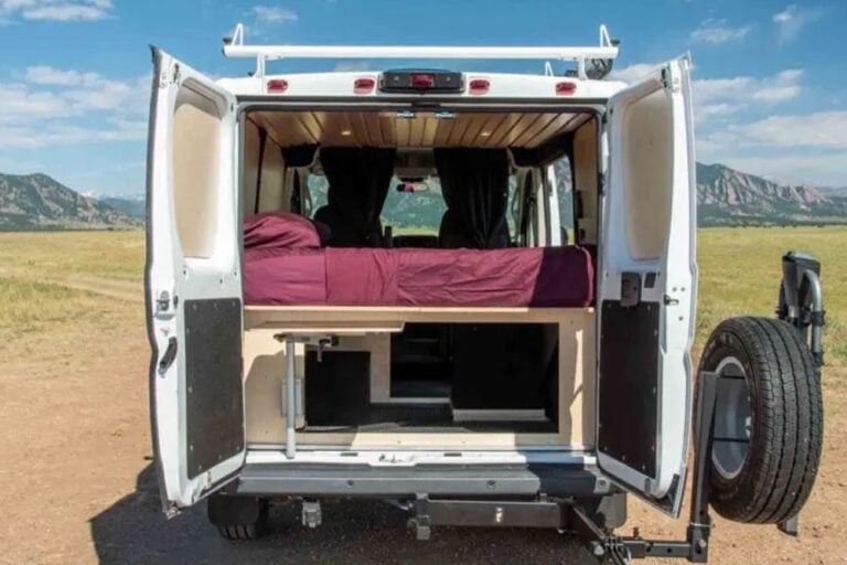 Professional Van Conversion Cost | 2025 price Breakdown - Contravans